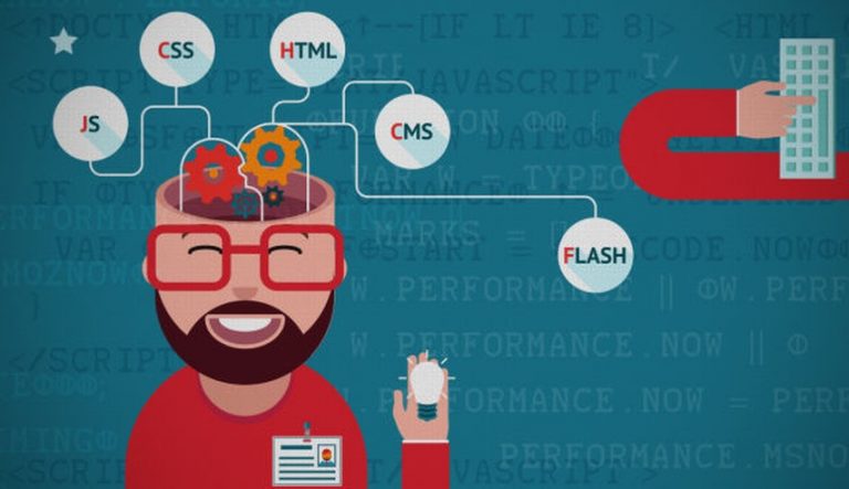 Sitios Web con Retos de Programación – Programa en Línea