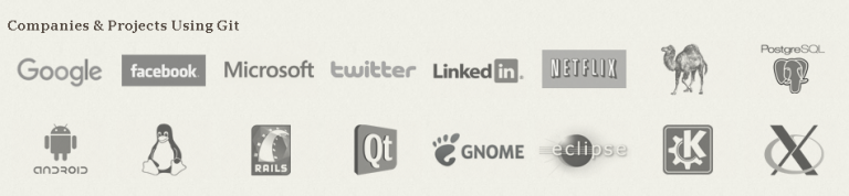 ¿Por qué aprender Git Hub 2019? – Programa en Línea