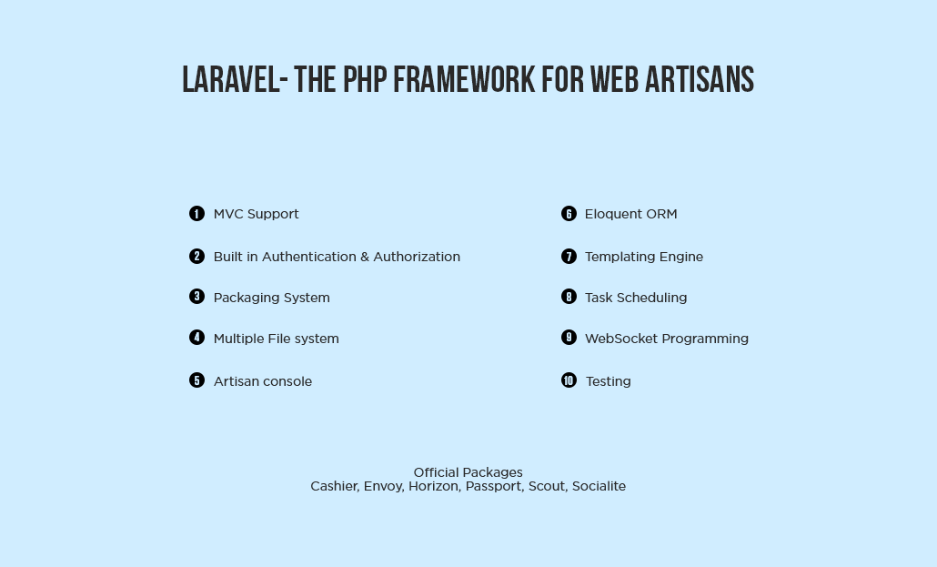 Razones Por Las Que Laravel Es El Mejor Framework Php Programa En Línea 8537