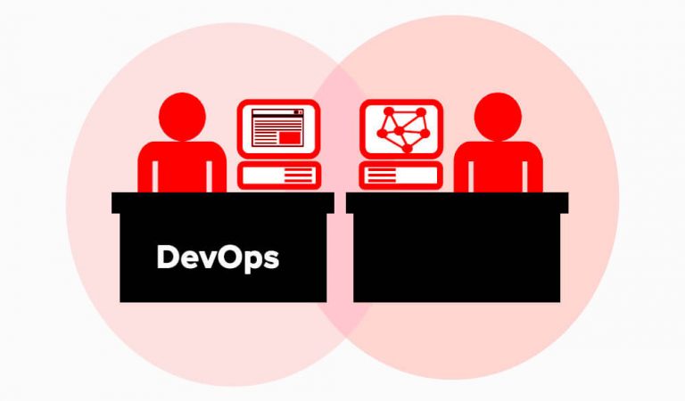 Herramientas DevOps que debes conocer – Programa en Línea