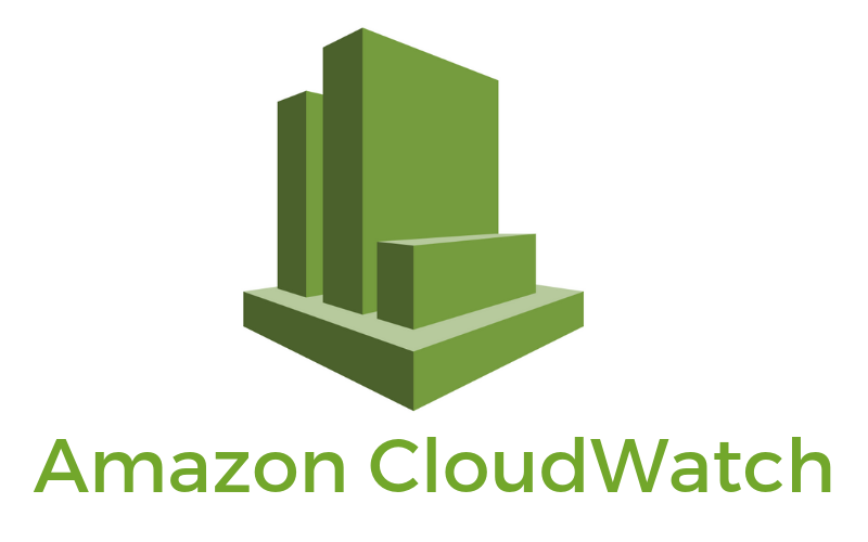 AWS Monitoreo - CloudWatch)