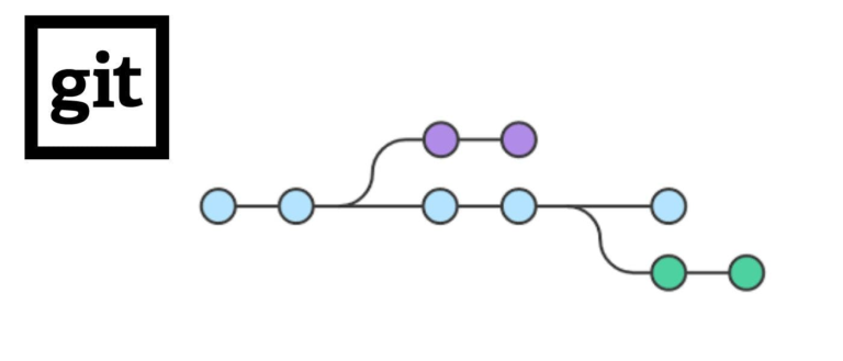 Uso de Branches en Git: Estrategias y Mejores Prácticas – Programa en Línea